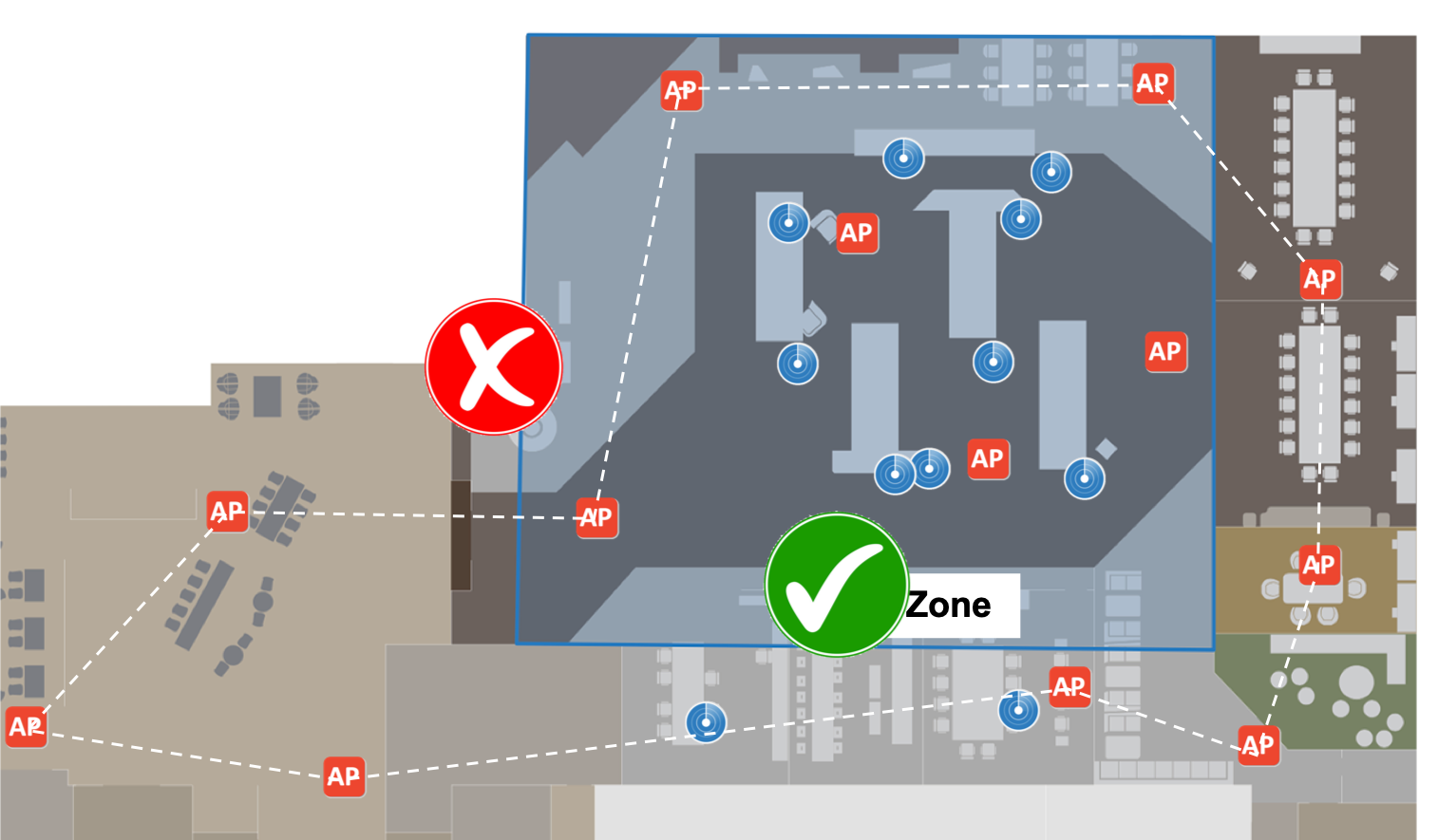 Deploying BLE Tags and Control Tags – Meridian Platform Documentation